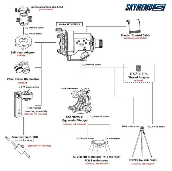 SKYMEMO S Portable Mount – Kenko Imaging USA
